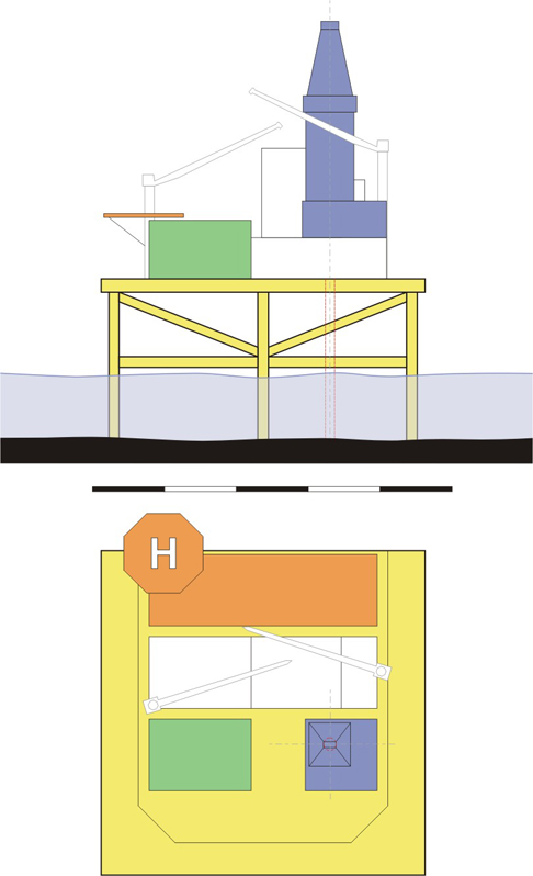 Jacket Supported “Offshore’’ Rig